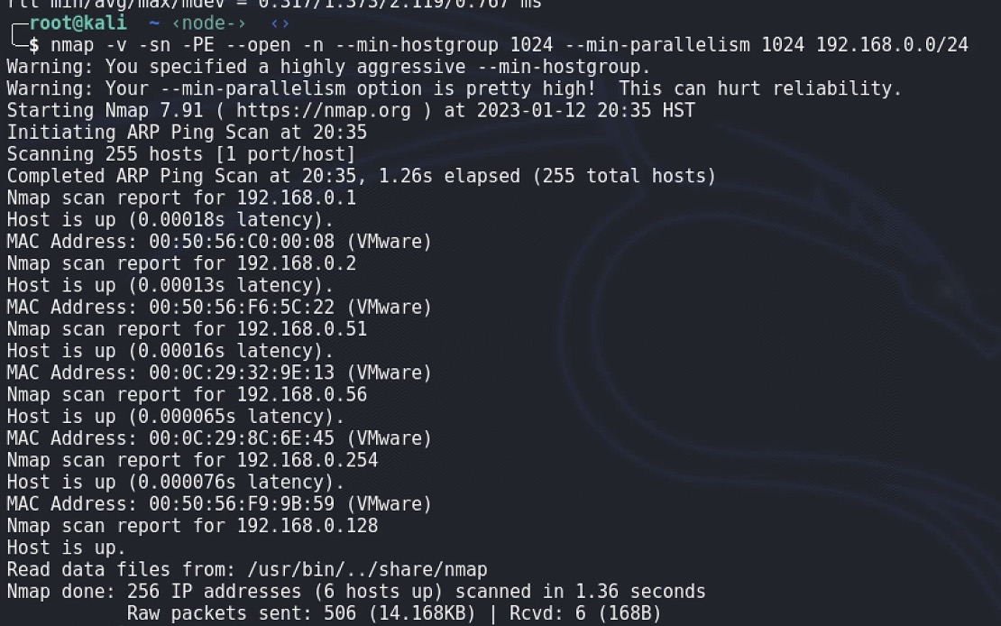 russelladler靶场 | Sn1pEr's blog